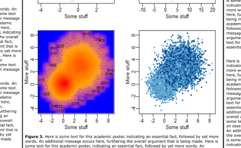 The key to a great academic poster – SciFund Solutions