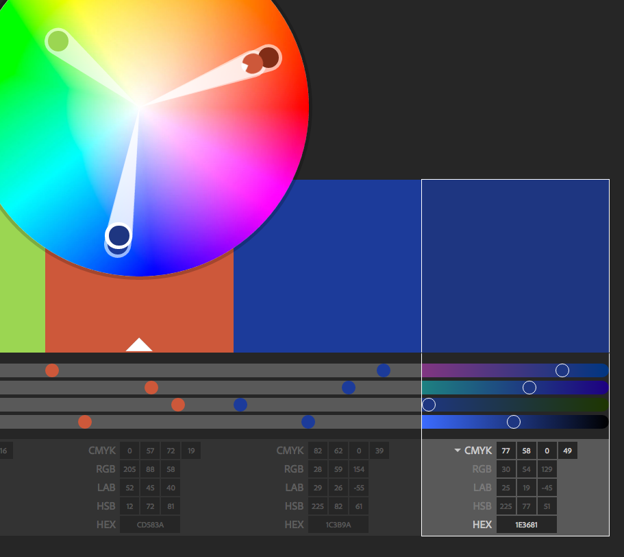 Poster Class: Part 7 (Your Text and Colors) – #SciFund Challenge
