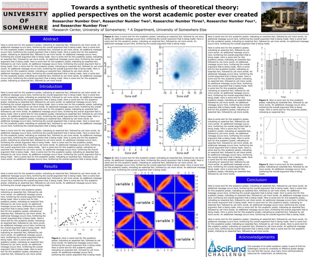 Poster Class: Part 2 (The Real Purpose of Your Academic Poster) – # ...